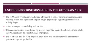 Gut brain axis and mechanism of microbiome in gut | PDF