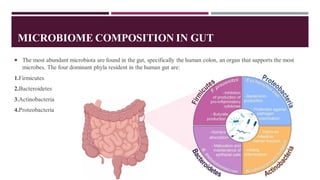 Gut brain axis and mechanism of microbiome in gut | PDF
