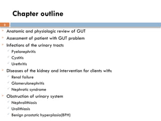 GUT disorders for 2nd year nursing students.pptx