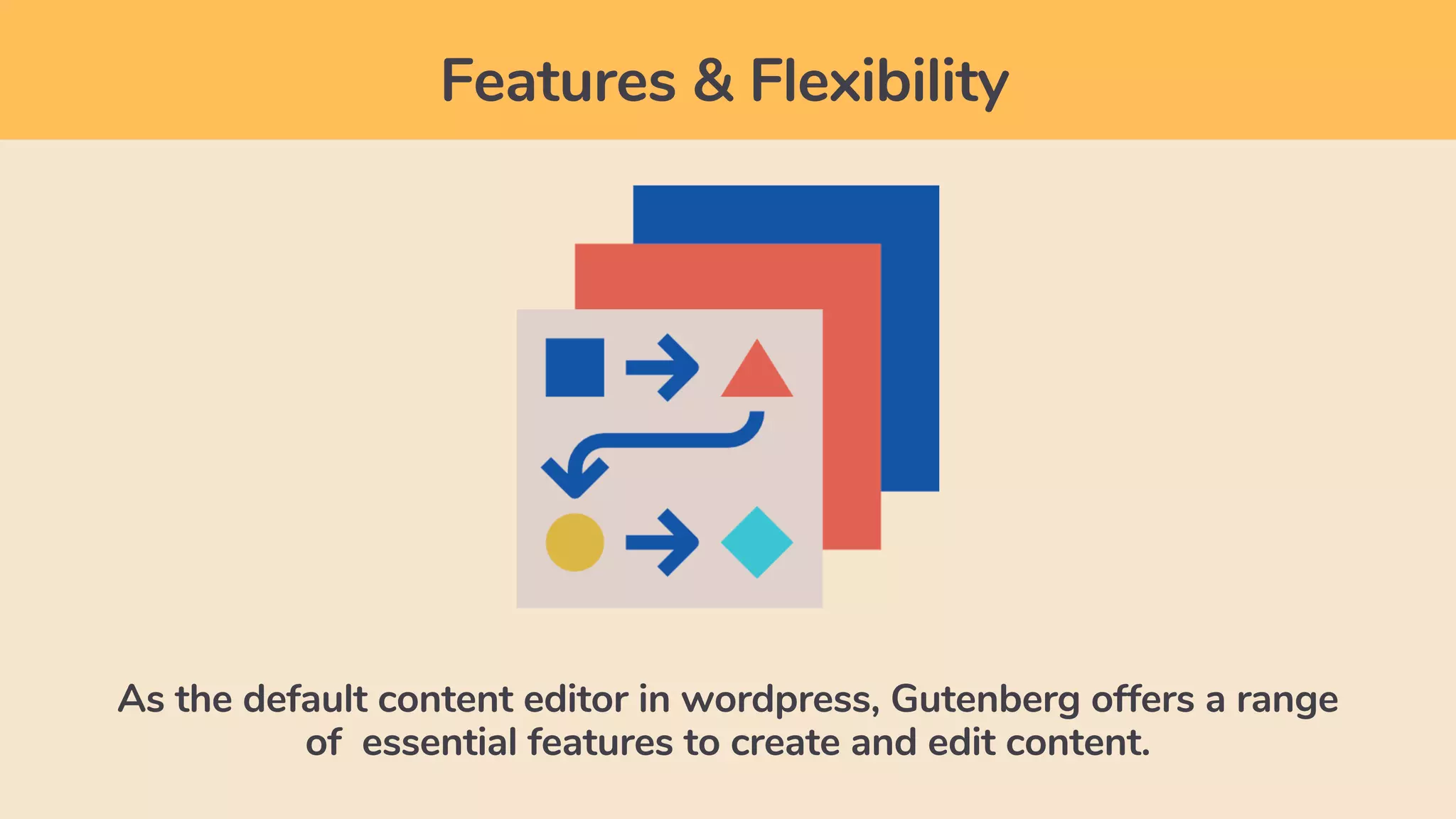 Gutenberg Block Editor Vs Other Page Builders (Comparison) | PDF