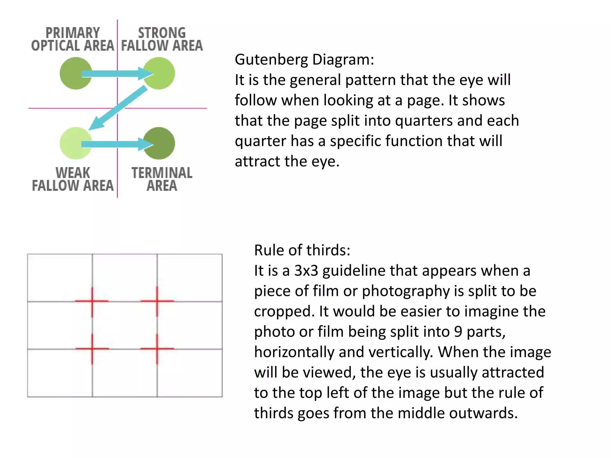 Gutenberg diagram and rule of thirds | PPTX