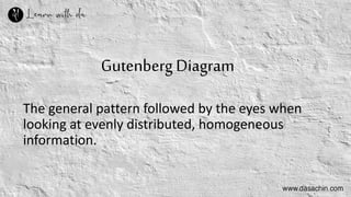 Gutenberg rule or The Z pattern of processing - HACK eyeballs of YOUR ...