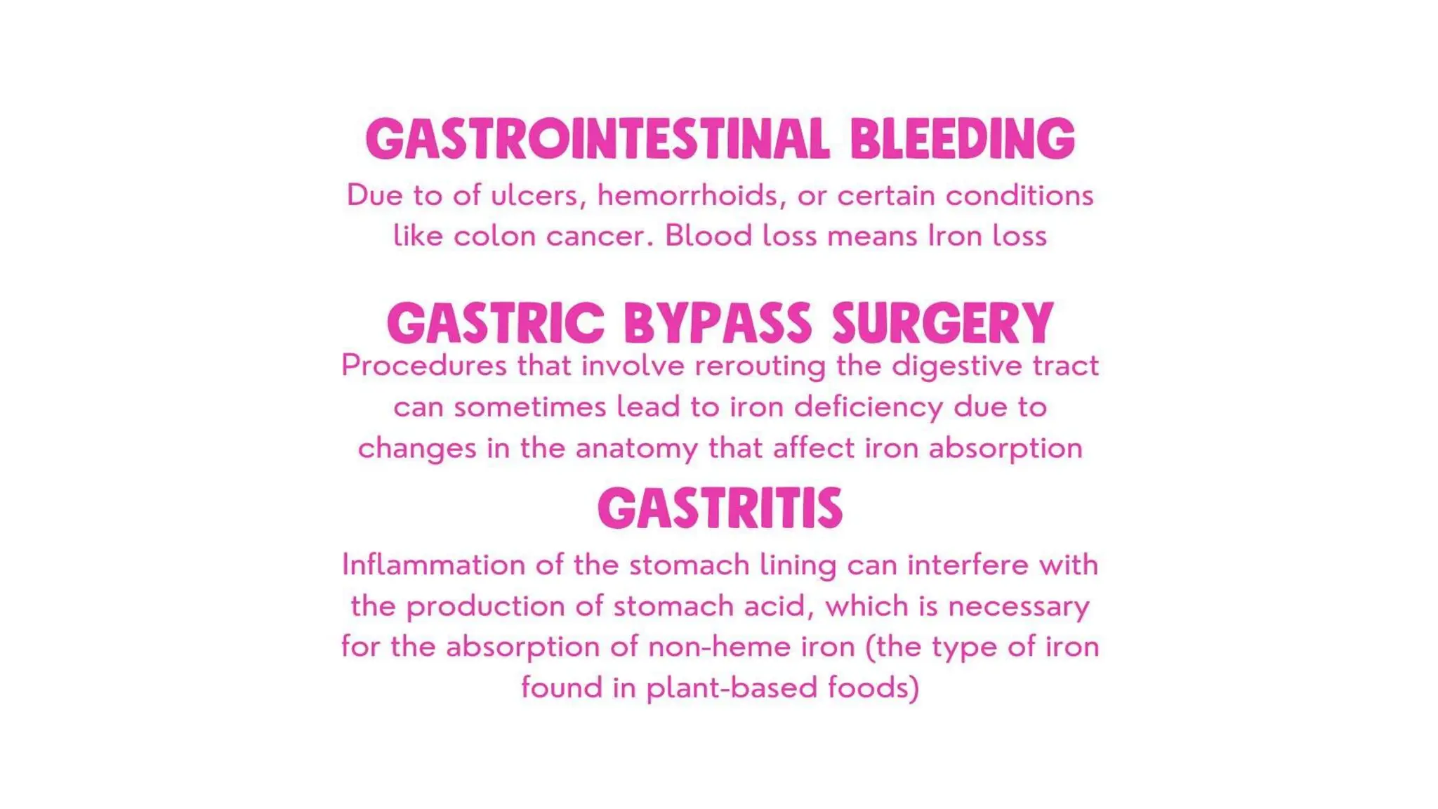 Gut health and Iron Deficiency - Nova Ferrum | PPTX