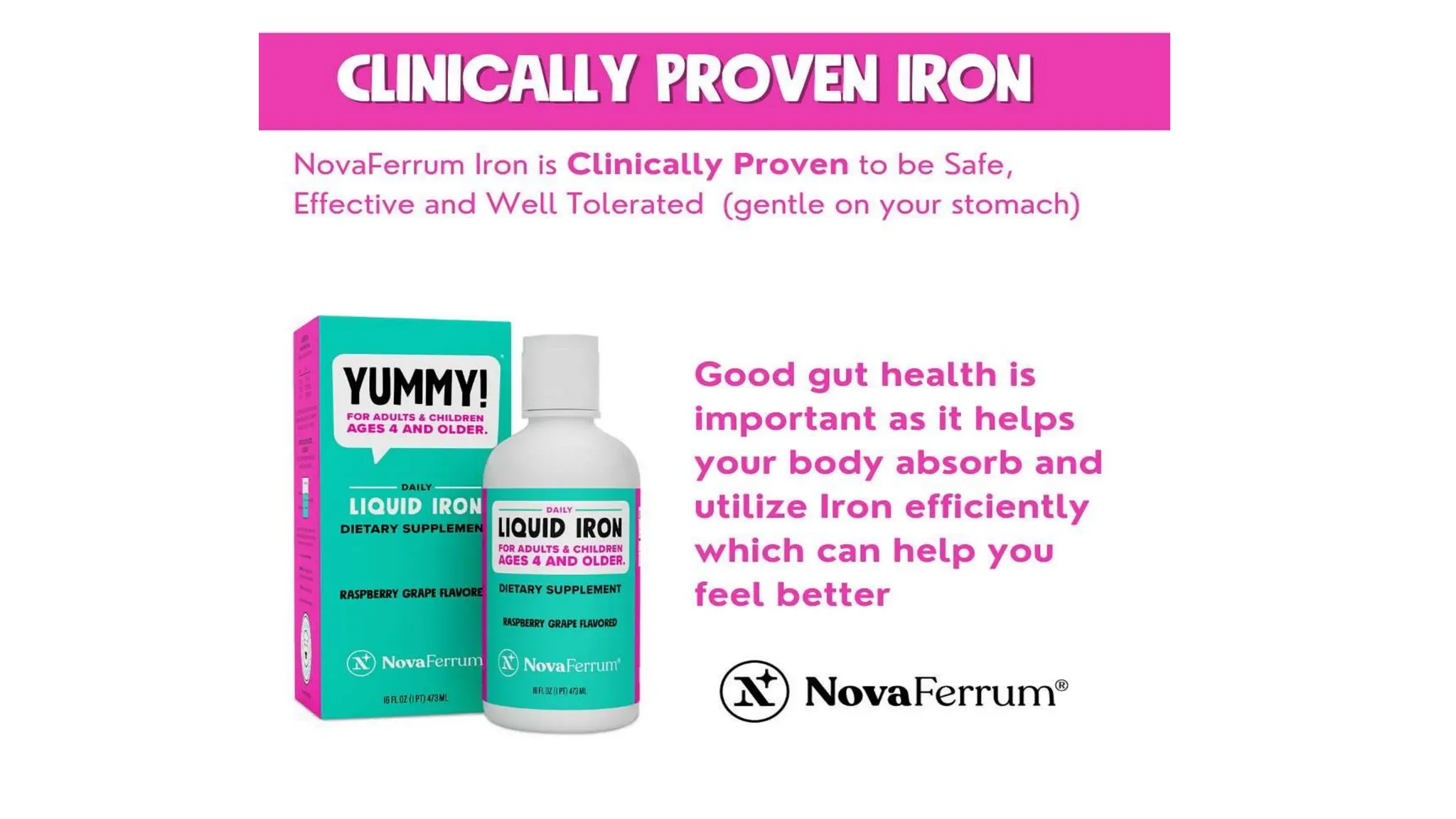 Gut health and Iron Deficiency - Nova Ferrum | PPTX