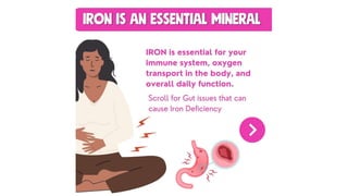 Gut health and Iron Deficiency - Nova Ferrum | PPTX