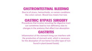 Gut health and Iron Deficiency - Nova Ferrum | PPTX