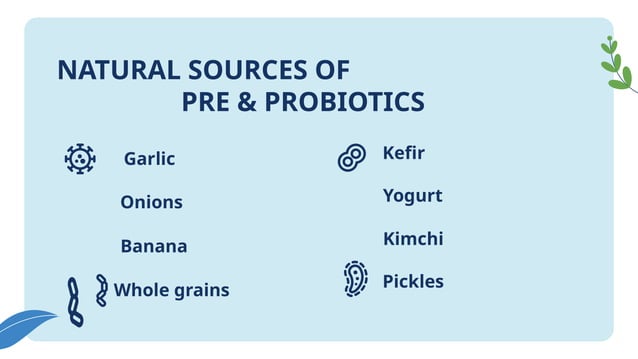 Gut health Prebiotic and probiotics (2).pptx