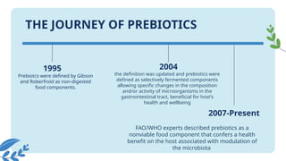 Gut health Prebiotic and probiotics (2).pptx