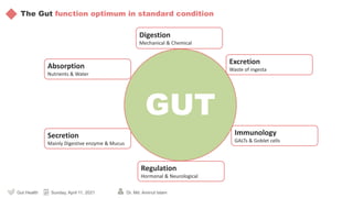 Gut health the pillar of all production success in poultry | PPTX