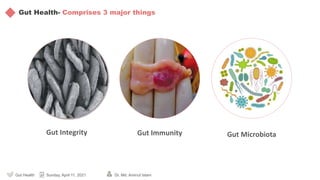 Gut health the pillar of all production success in poultry | PPTX