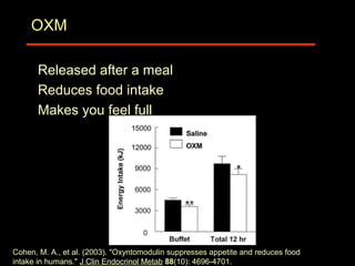 Gut hormones - Appetite, Mood and Health | PPT
