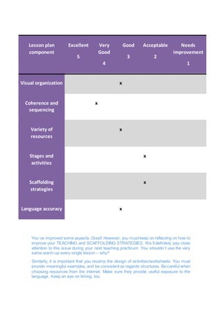 Gutierrez unit 2 - pass | PDF