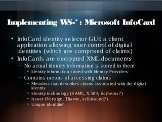 Digital Identity | PPT
