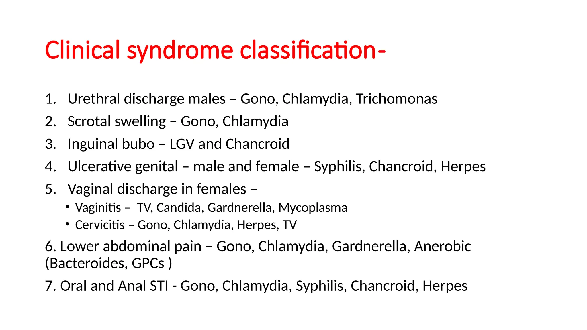 INFECTIVE SYNDROMES OF GENITAL TRACT-1 Part 1 SK | PPTX