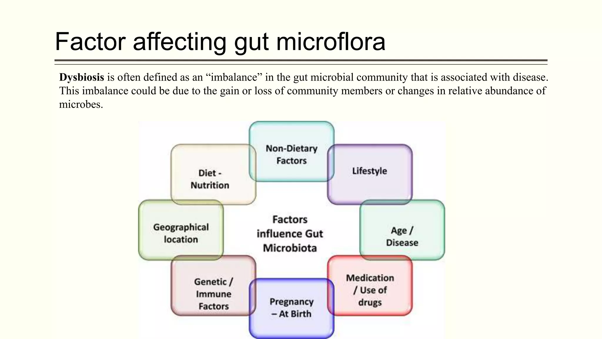 gut microbiome | PPTX