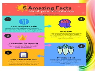 GUT MICROBIOMES | PPTX