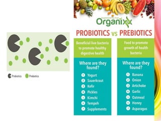 GUT MICROBIOMES | PPTX