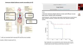gut Microbiomme and immunity described on ppt | PPTX