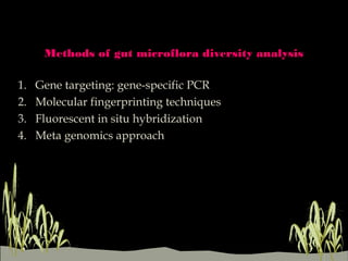 Lepidopteran gut microflora | PPT
