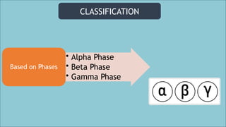 GUTTA PERCHA IN ENDODONTICS, INTRODUCTION, TYPES, ALPHA, BETA , USES ...
