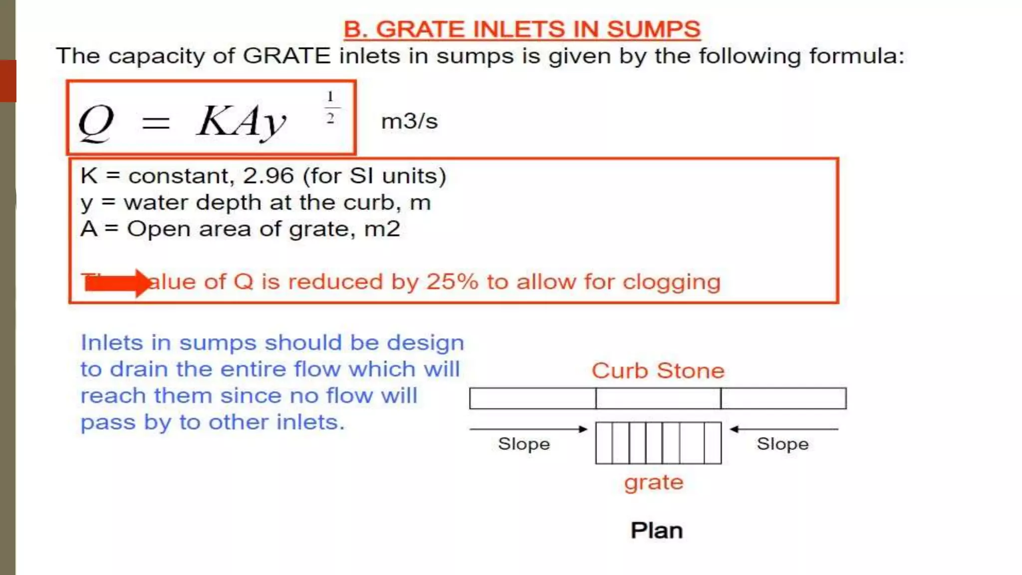 GUTTERS & INLETS.pptx