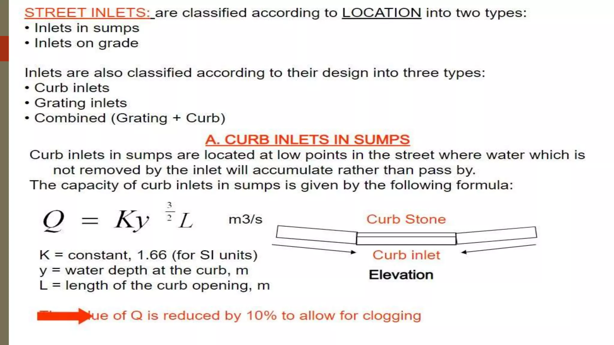 GUTTERS & INLETS.pptx
