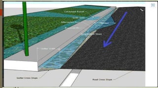 GUTTERS & INLETS.pptx