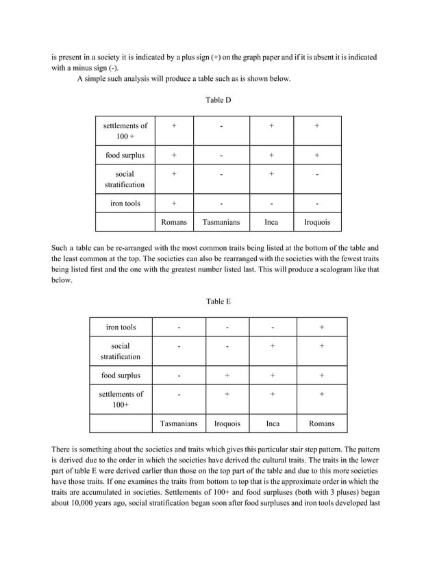 Guttman scale analysis and its use to explain cultural evolution and ...