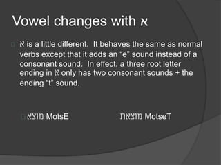 Guttural vowel changes | PPTX