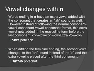 Guttural vowel changes | PPTX