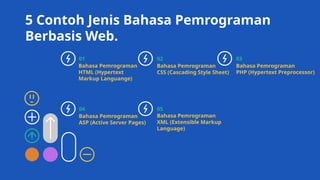 Pemrograman Web tentang 5 Jenis Bahasa Pemrograman | PPT