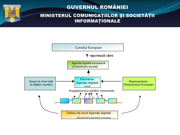 Guvernul romaniai da-sibiu-03052012