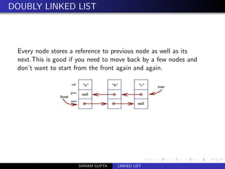 Linked List | PPT