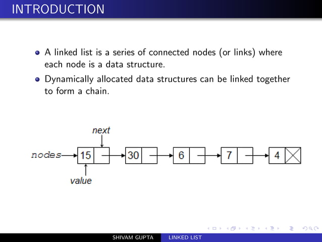 Linked List | PPT