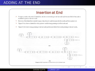 Linked List | PPT