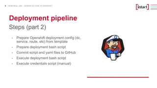 Jenkins as Code | PPT