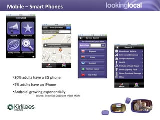 Guy Giles Looking Local Beyond 2010 SMART Delivery | PPT