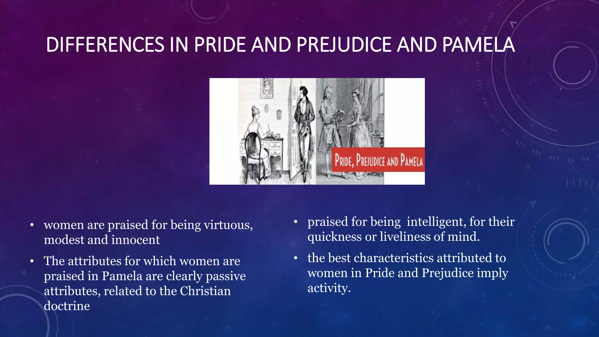 The Portrayal of Women in Richardson's Pamela and Austen's Pride and ...