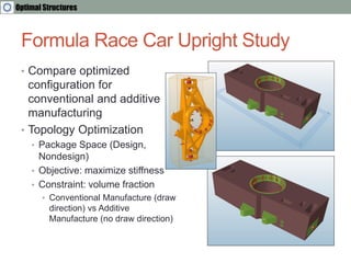 Structural Component Design Optimization for Additive Manufacture | PPT