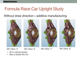 Structural Component Design Optimization for Additive Manufacture | PPT