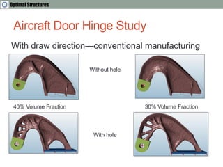 Structural Component Design Optimization for Additive Manufacture | PPT