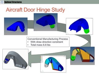 Structural Component Design Optimization for Additive Manufacture | PPT