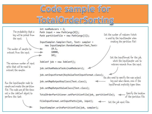 Mapreduce total order sorting technique | PPT