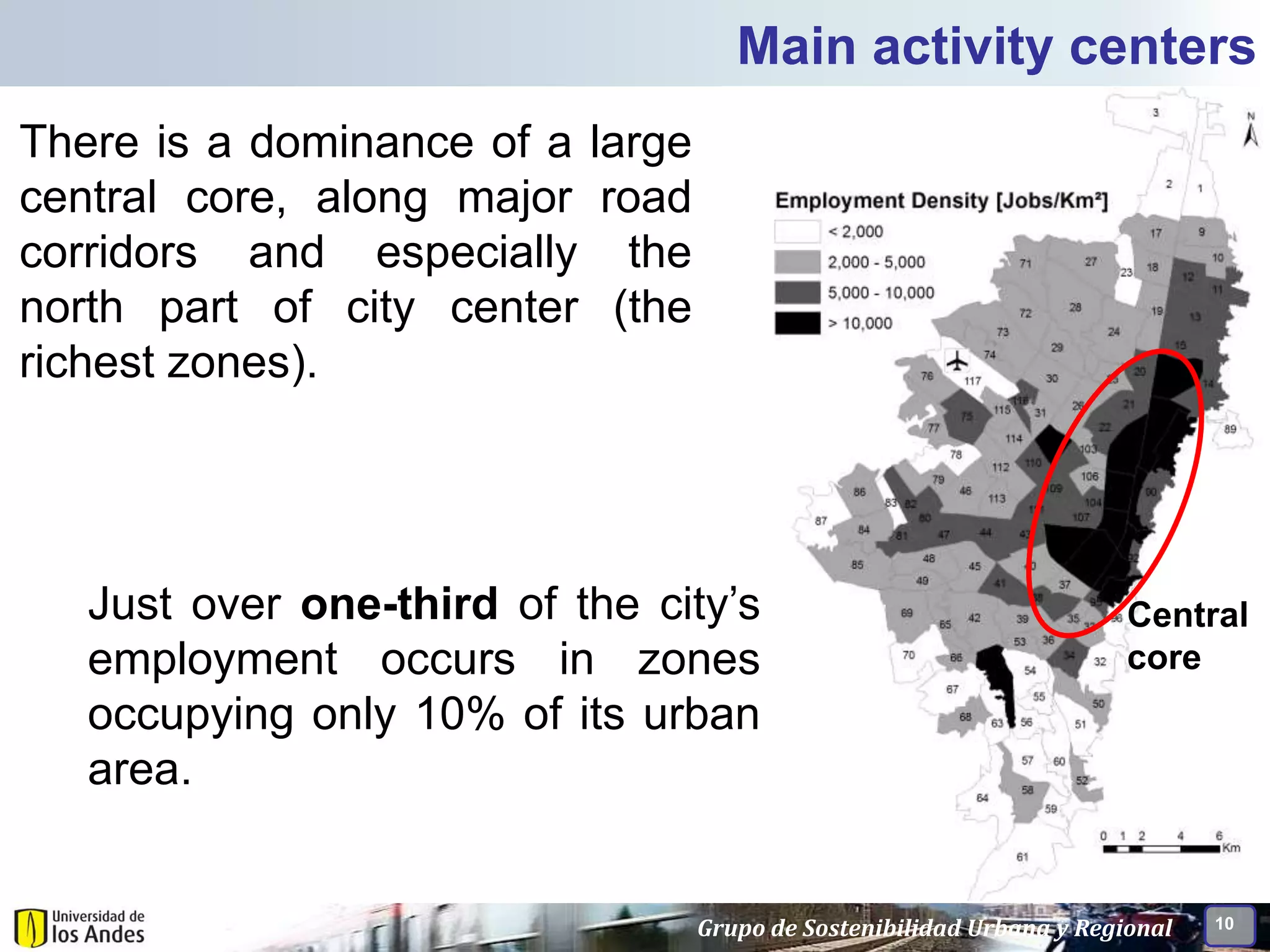 Spatial urban structure matters on equity: A case study in Bogota ...