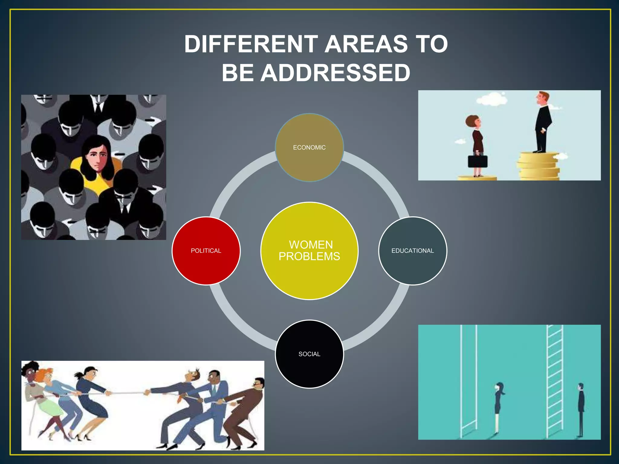 GENDER DIFFERENCES | PPT