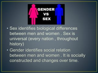 GENDER DIFFERENCES | PPT