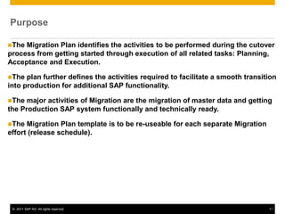 GV2-TM-CM-PR-Cutover Strategy Template-V1.ppt