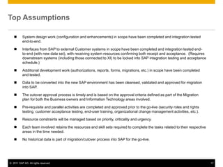 GV2-TM-CM-PR-Cutover Strategy Template-V1.ppt