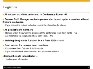 GV2-TM-CM-PR-Cutover Strategy Template-V1.ppt