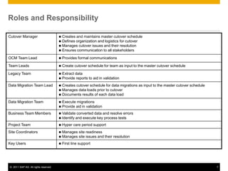 GV2-TM-CM-PR-Cutover Strategy Template-V1.ppt